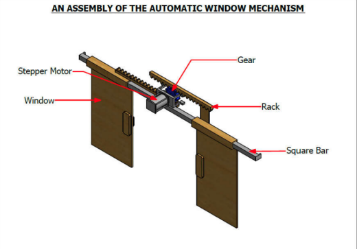 GitHub - AnthonyAniobi/Flutter-home-automation: Controlling an ...