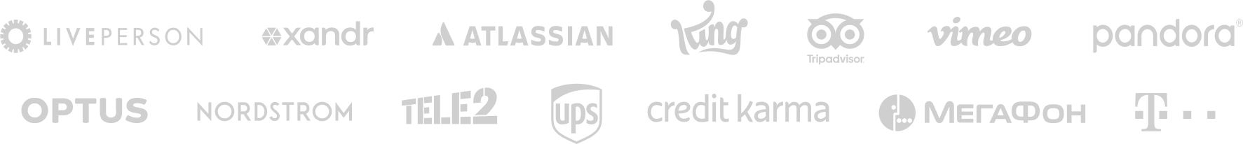 Anodot | Anomaly Detection for Business Monitoring
