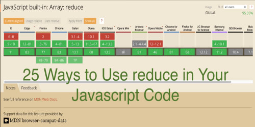 25 trường hợp sử dụng reduce javascript