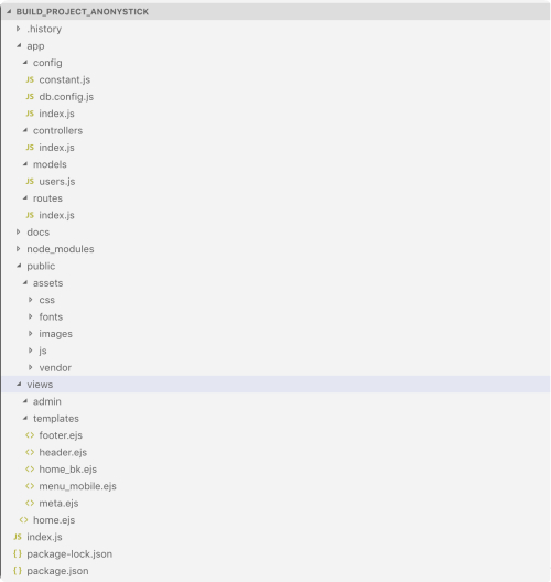 Part 3 Setup Project With Nodejs Expressjs Và Connect Mongodb
