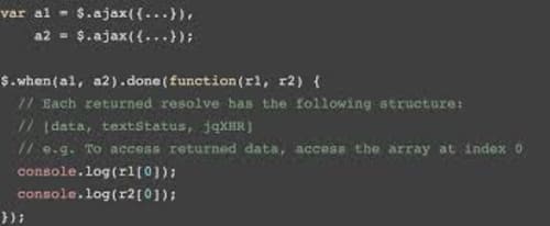 Ajax Jquery Bạn đã Hiểu Rõ Về Ajax Promises Trong Jquery