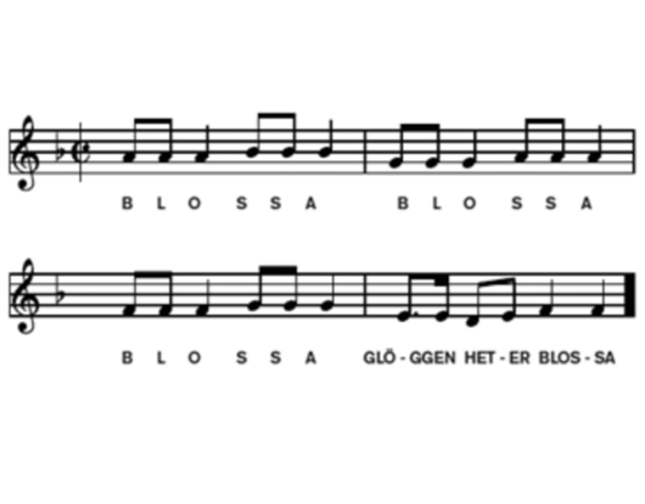 Our history | Blossa