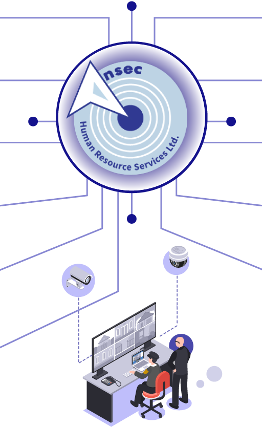 Security Guard Companies | India | Security Guard Agency