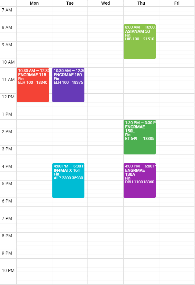Has anyone take a 21 Unit workload? : r/UCI