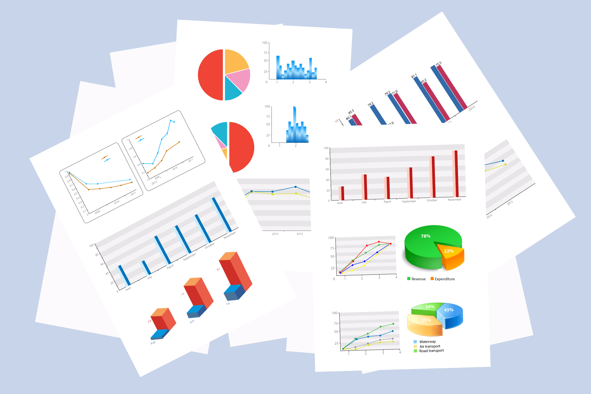 Tap Into the Power of Custom Reports - Antibex Software