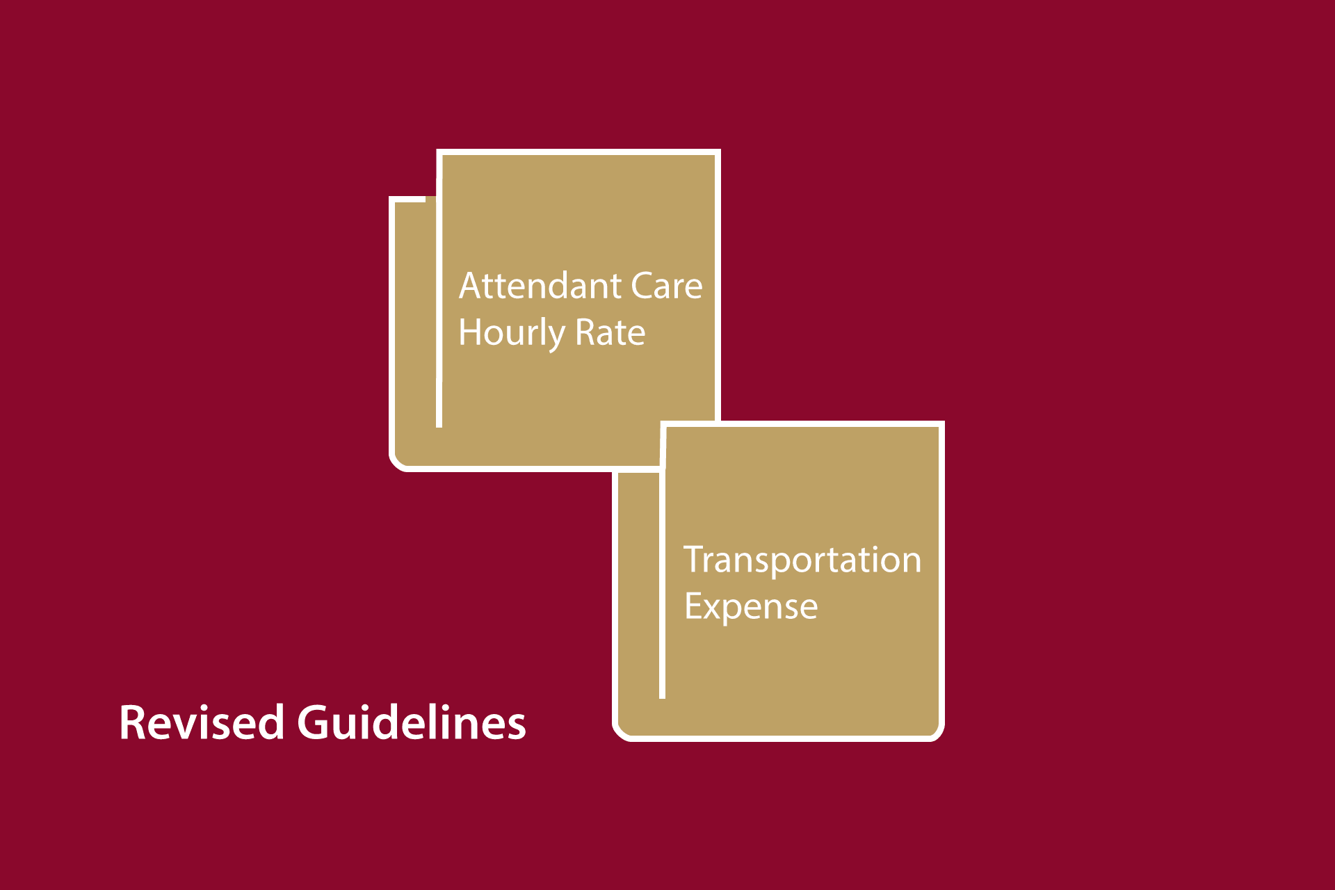 FSCO’s Revised Attendant Care Hourly Rate and Transportation Expense ...