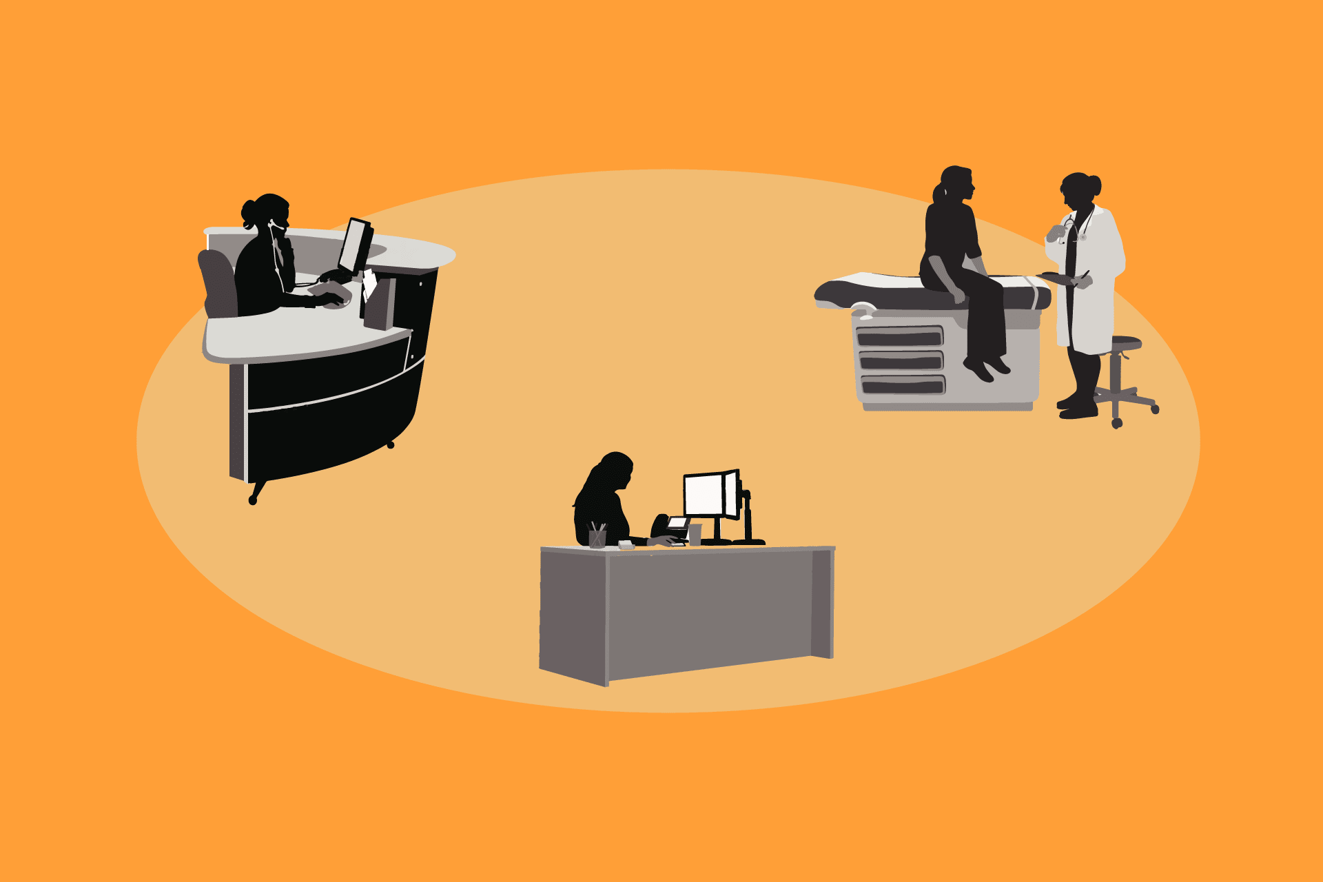 One Practice, One Portal: How Managing in One Place Benefits the Entire ...