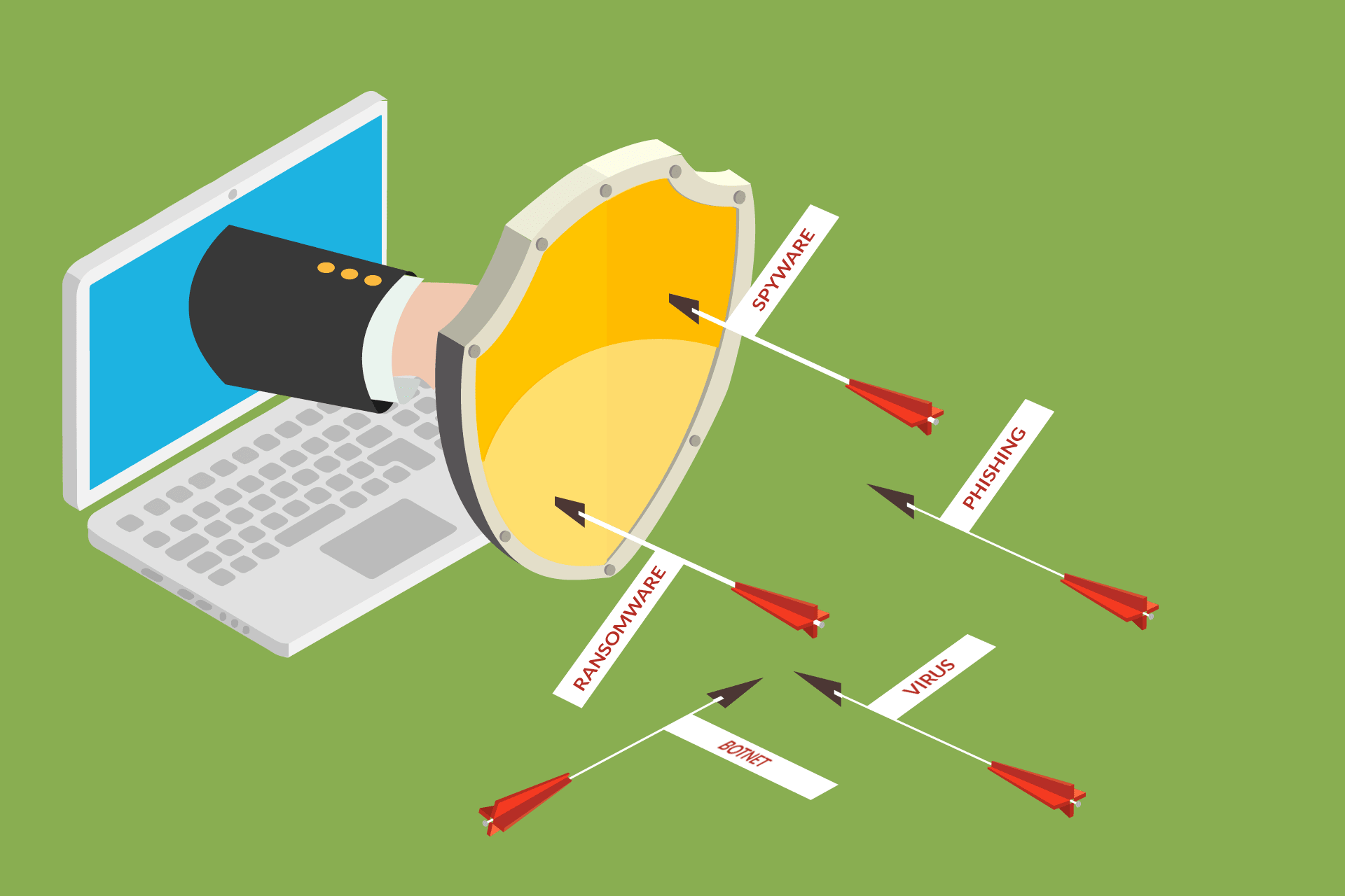 Most Common Cyber Threats To Look Out For - Antibex Software