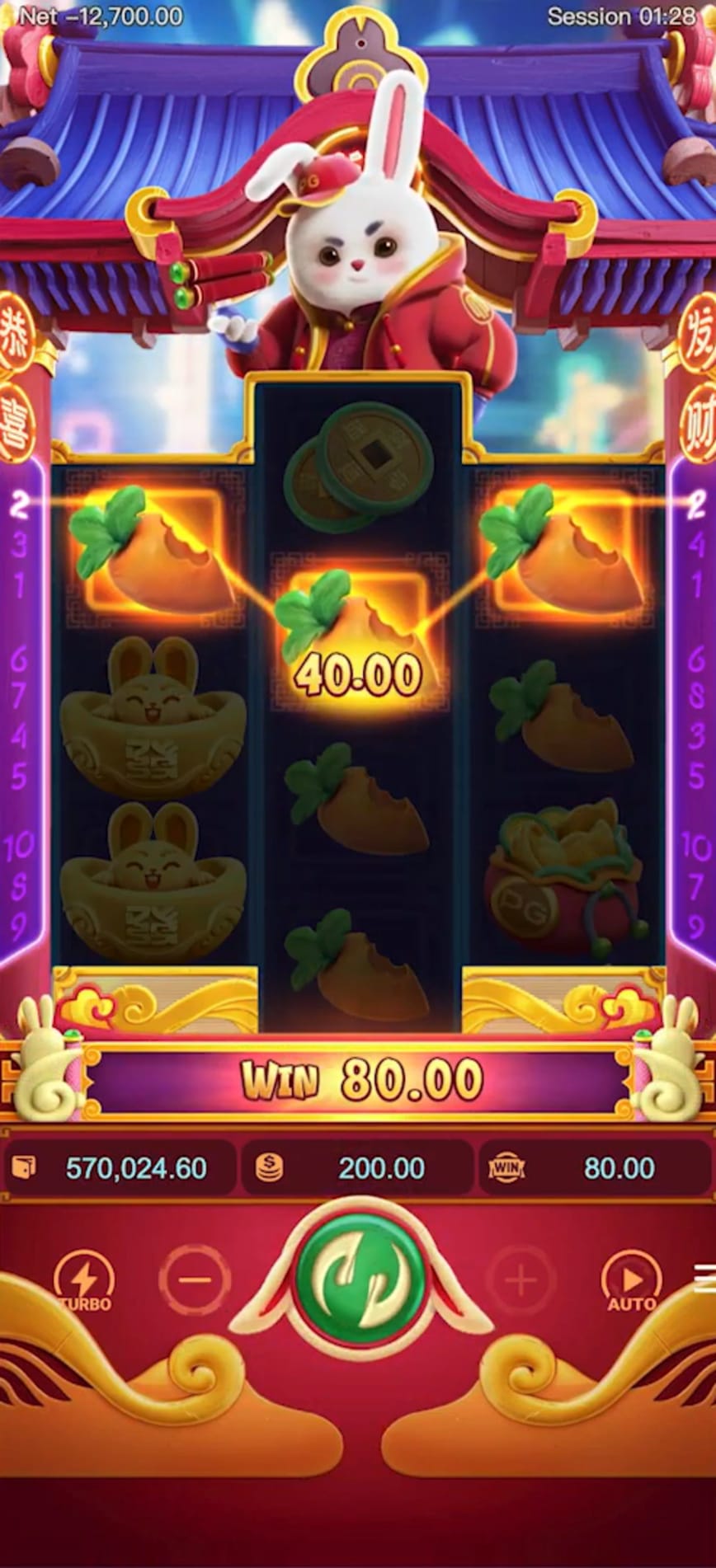 Análise do jogo Fortune Rabbit – RTP, dicas e bônus