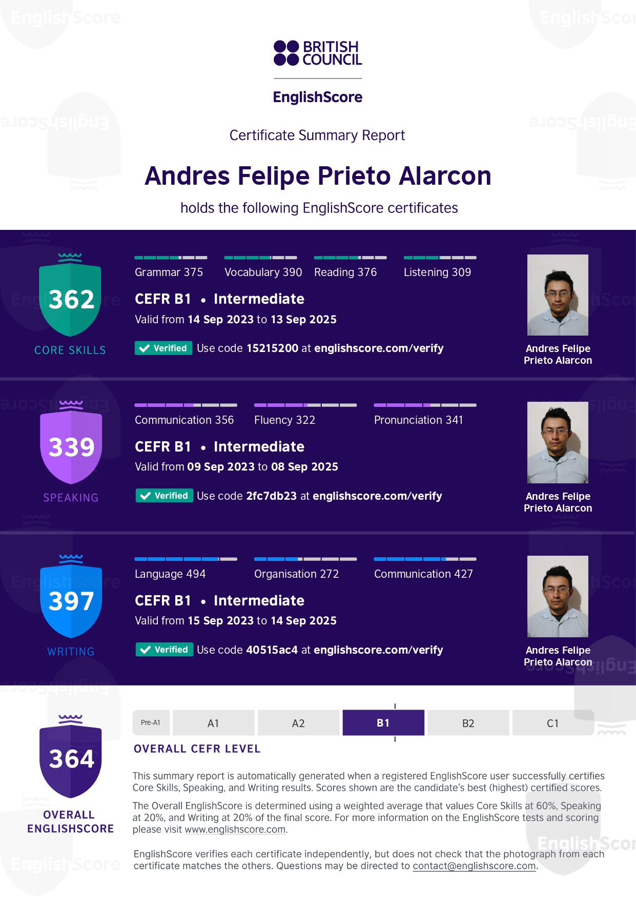 Andrés Prieto - Full Stack Developer | Angular | React Js | JavaScript | HTML5 | CSS3 | Java ...