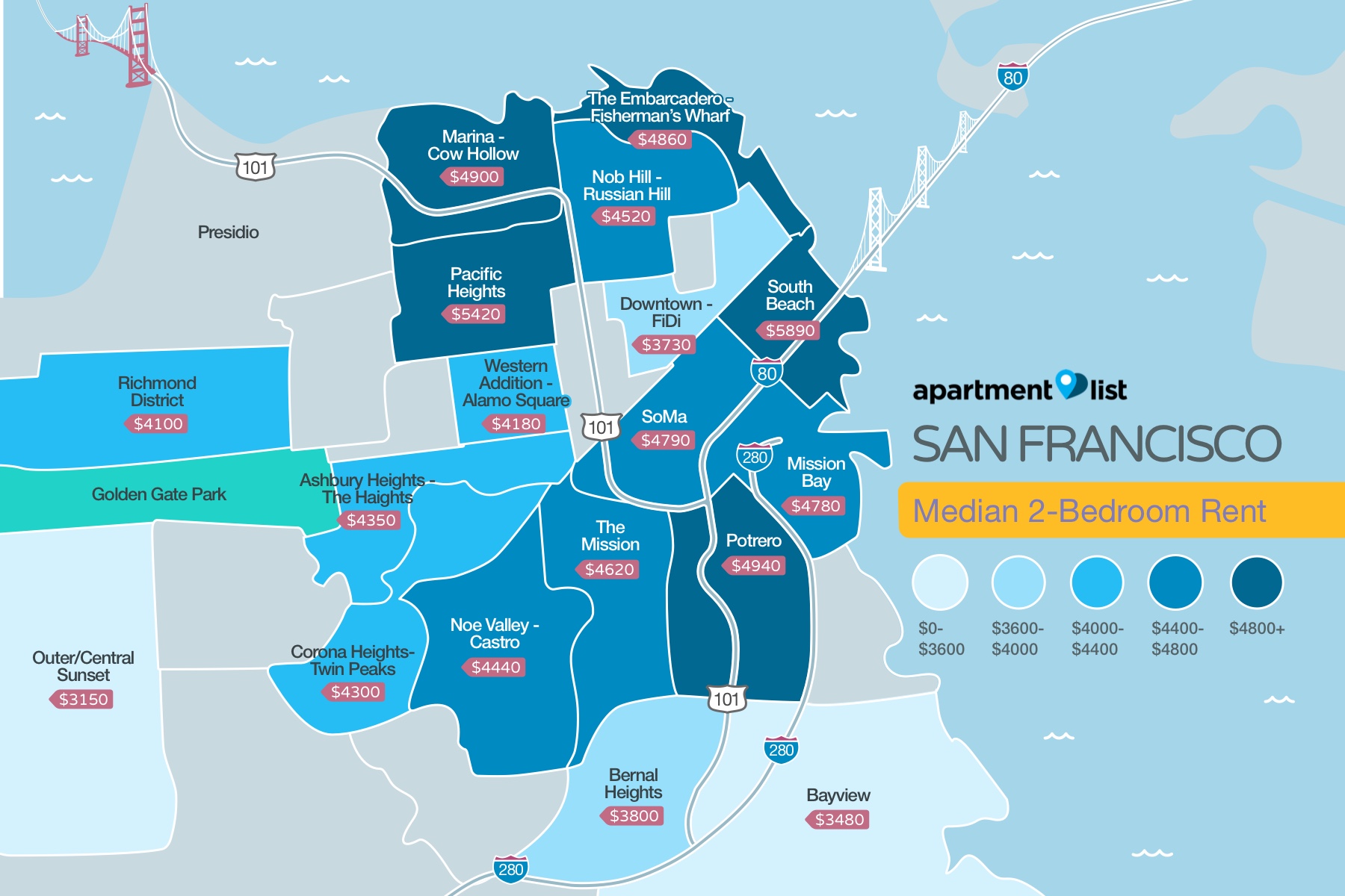 100 Best Apartments in San Francisco, CA from $1600!