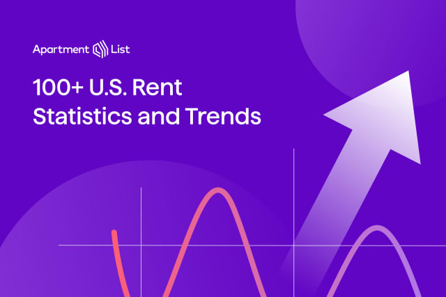 100+ U.S. Rent Statistics and Trends [2025]