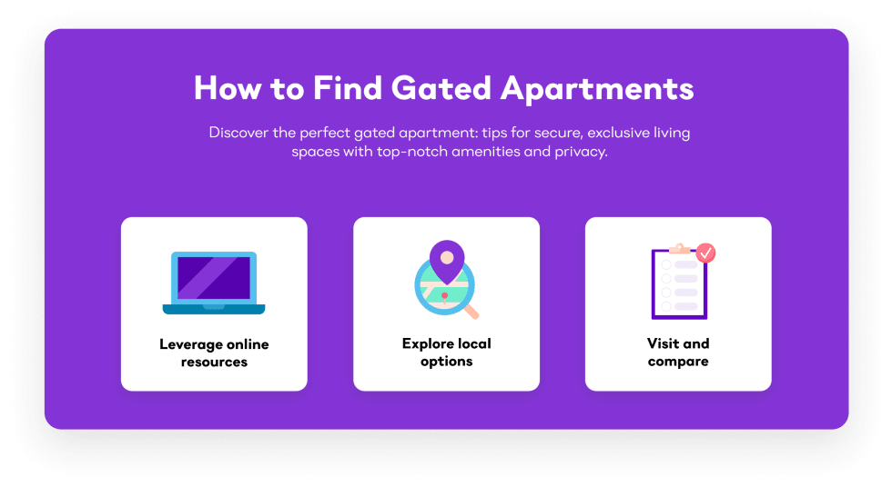 Gated Apartments: What Are They & How to Find Them [2024]
