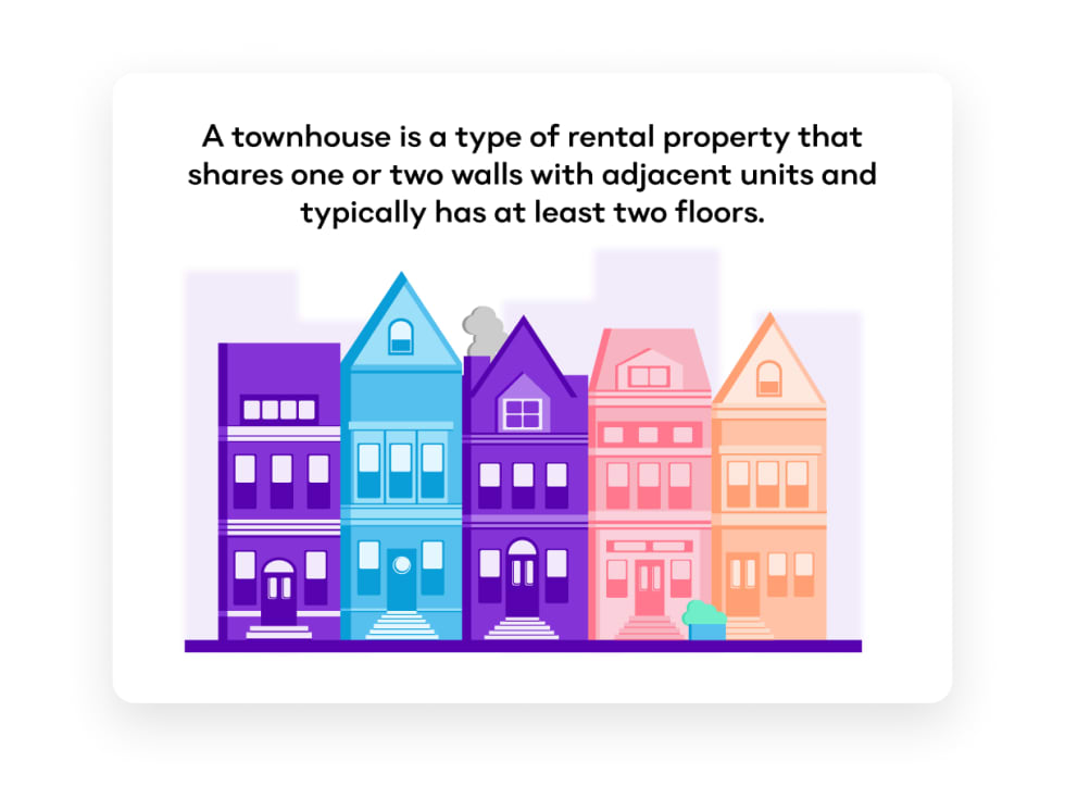 What Is a Townhouse? Everything You Need to Know in 2024