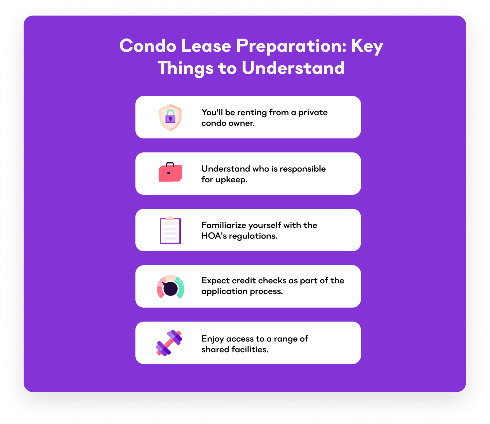 What Is a Condominium? How Condos Work for Renters & Owners
