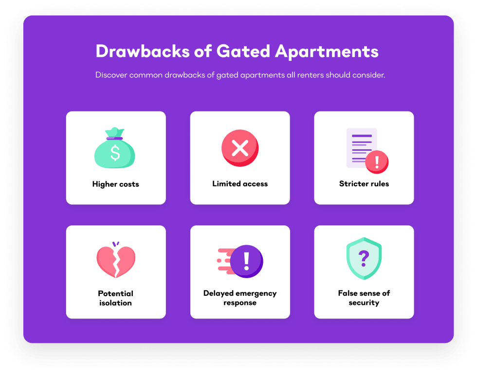 Gated Apartments: What Are They & How to Find Them [2024]