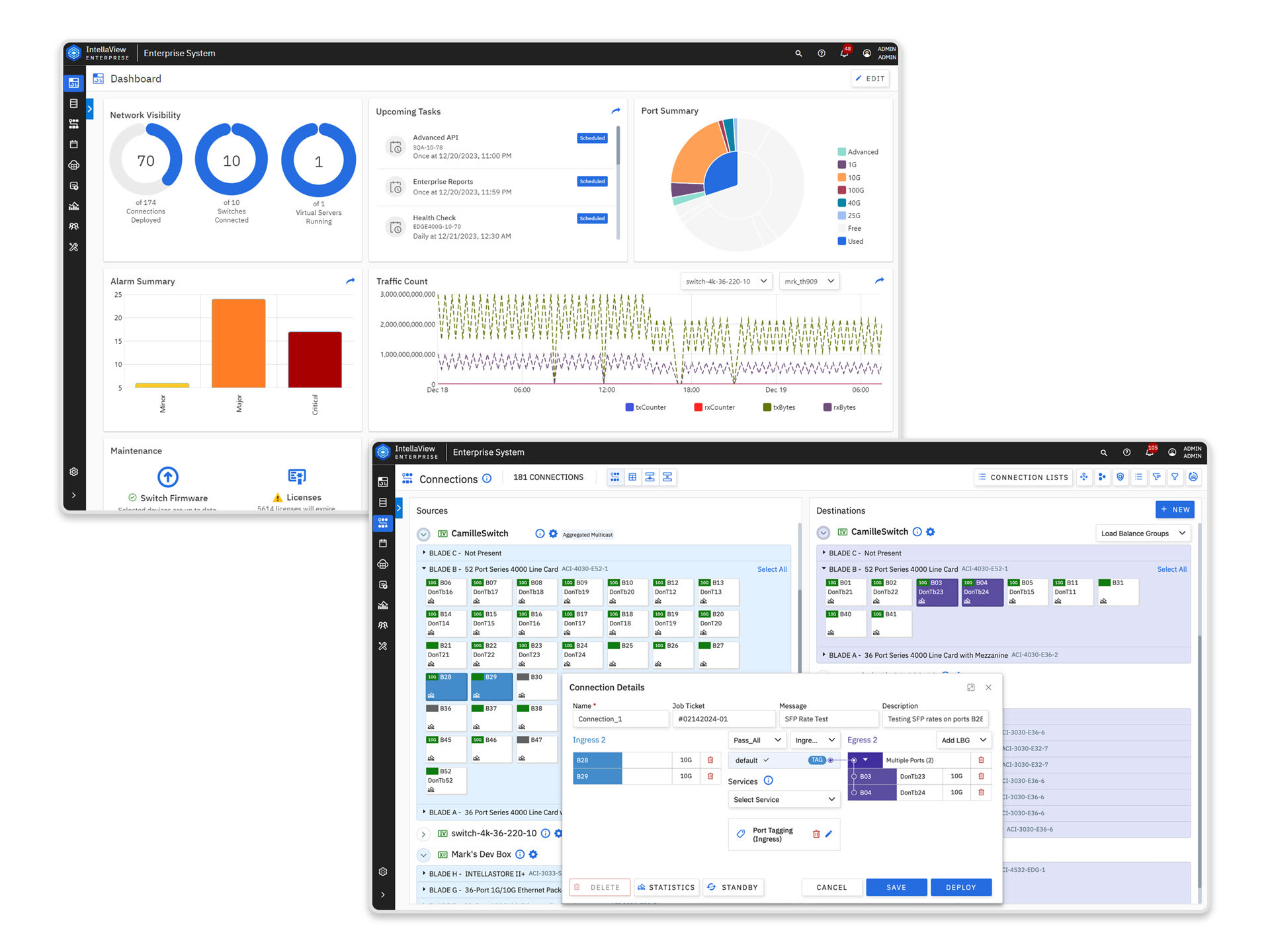 Network Visibility & Monitoring for Secure Networks | APCON