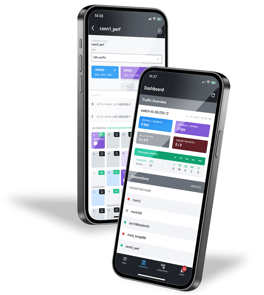 Network Visibility & Monitoring for Secure Networks | APCON