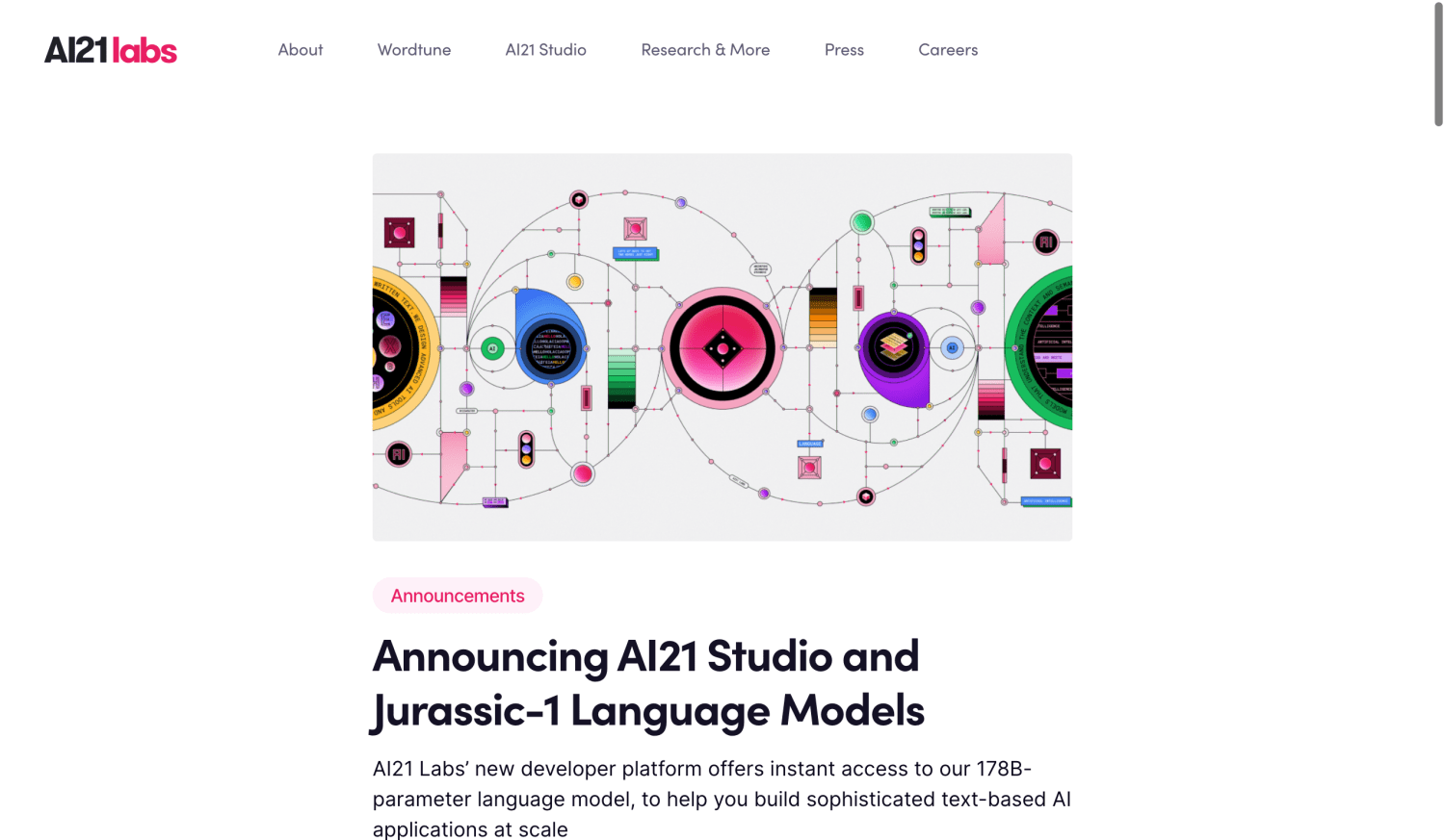 AI21 Labs | Discover AI use cases