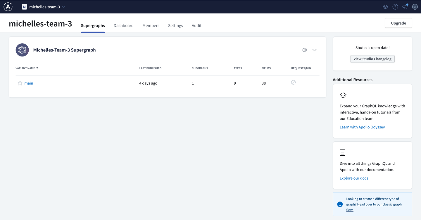 Publishing the subgraphs with Rover - GraphQL Tutorials Publishing the subgraphs with Rover - GraphQL Tutorials