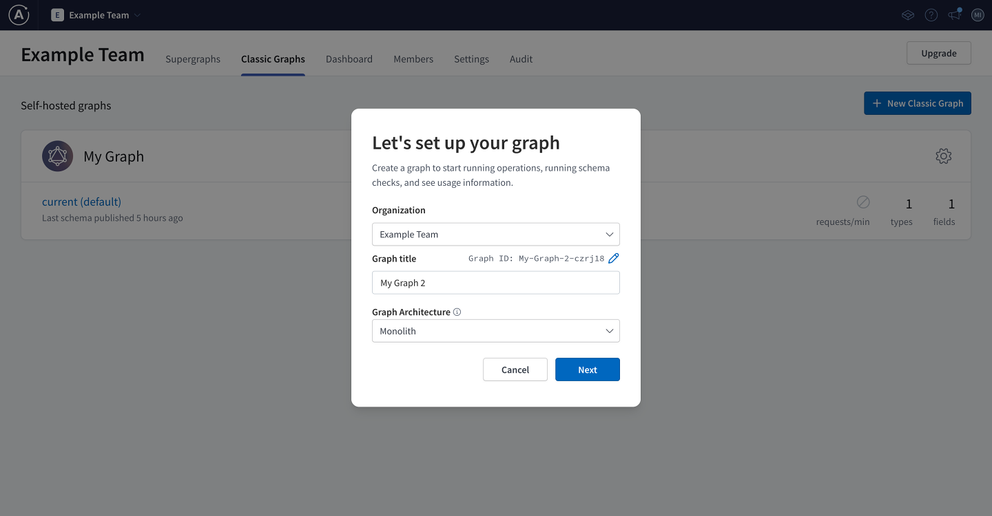 Monolith graph setup - GraphQL Tutorials