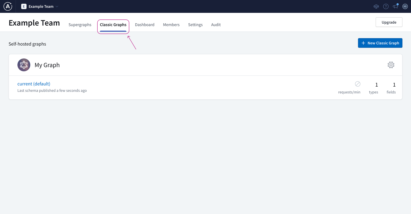 Publishing the subgraphs with Rover - GraphQL Tutorials Publishing the subgraphs with Rover - GraphQL Tutorials