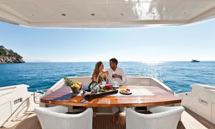 6 Romantic Spots and Best Beaches in Goa for Couples | Appealing India