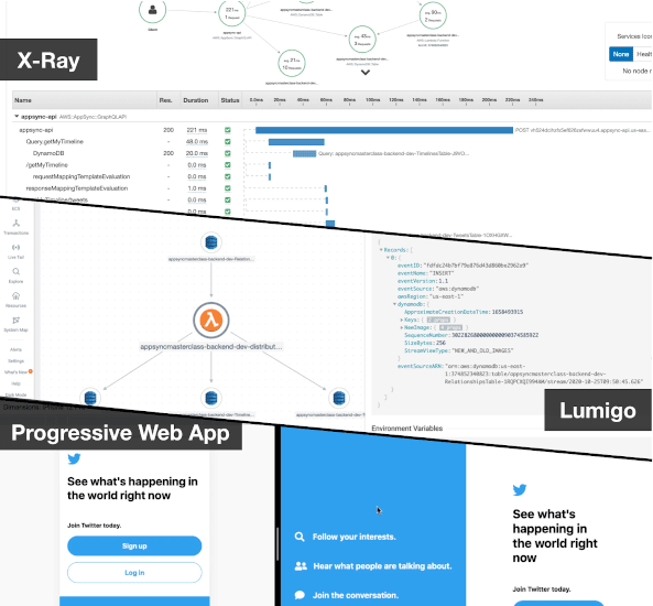 AppSync Masterclass - learn modern full-stack development