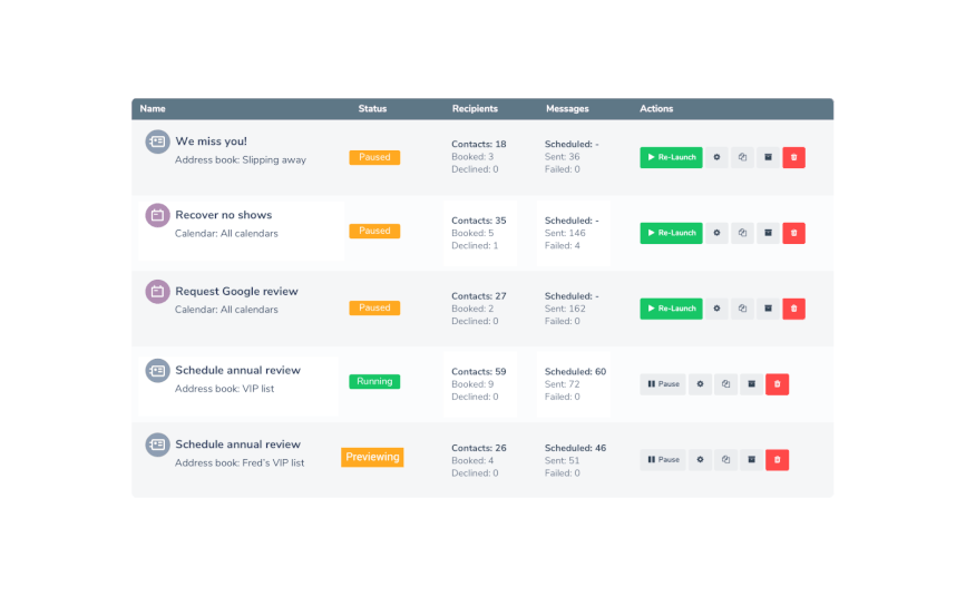 Appointment Reminders, Messaging & Online Scheduling | Apptoto