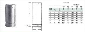 Aquifer Distribution | Belvent Manufacturing 110444 4BVDC Draft Hood ...
