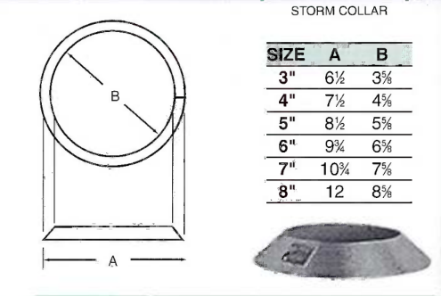 Aquifer Distribution | Belvent Manufacturing 110412 Storm Collar, 4 in Dia