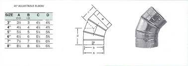 Aquifer Distribution | Belvent Manufacturing 110443 45 deg Double Wall ...