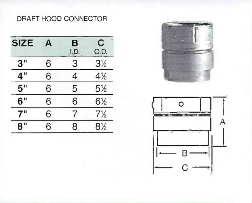 Aquifer Distribution | Belvent Manufacturing 120544 5BVDC Draft Hood ...