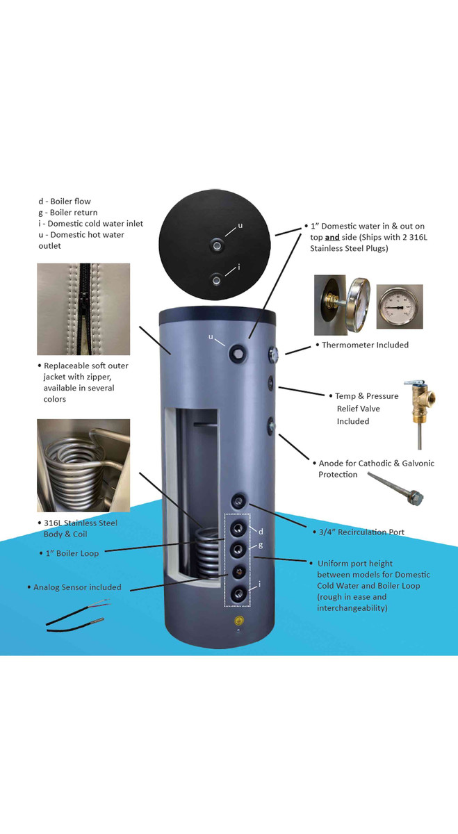 Aquifer Distribution | KVC TT-040 Tiger Tank Platinum, Indirect Fired ...