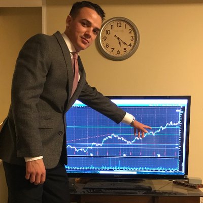 trader-dan-s-trade-room #premium-trade-room