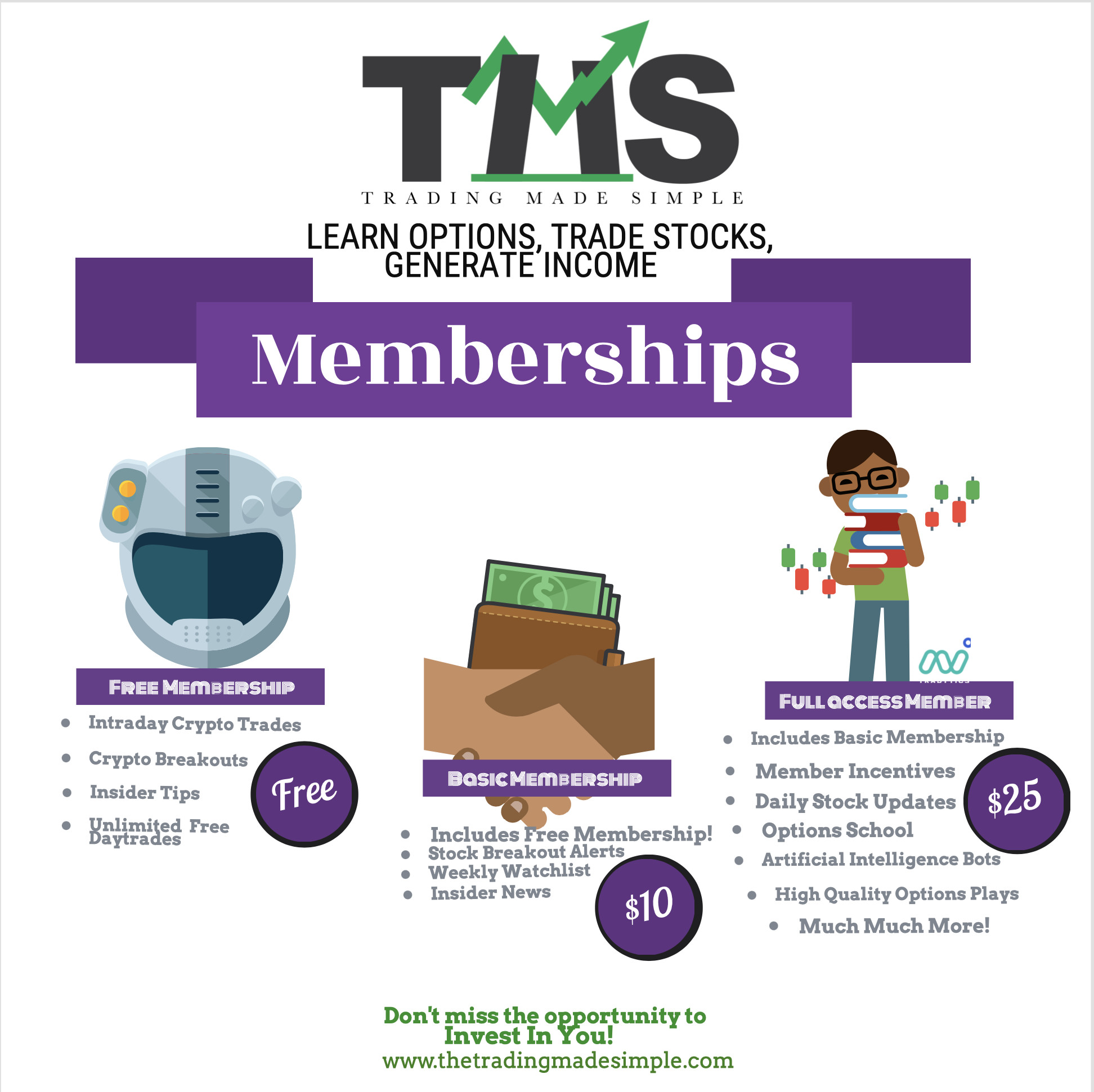 trading-made-simple1 # v3