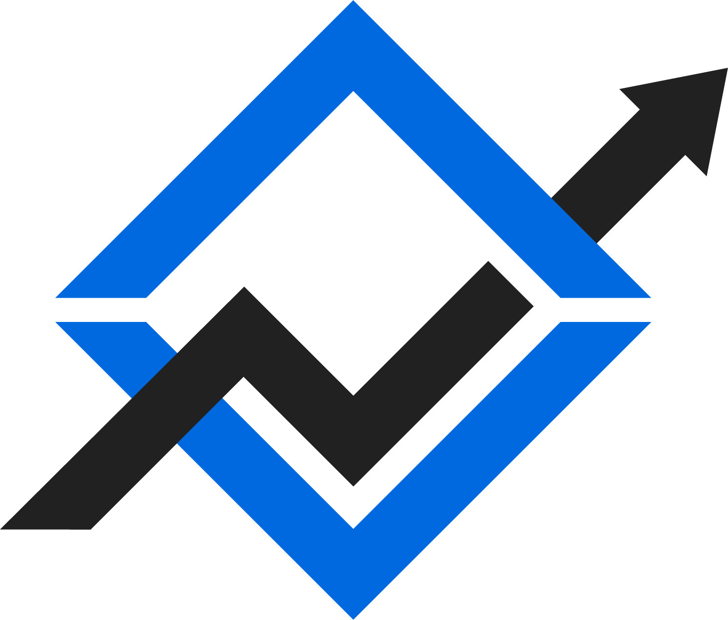 city-traders-imperium-tm #fundamentals-member