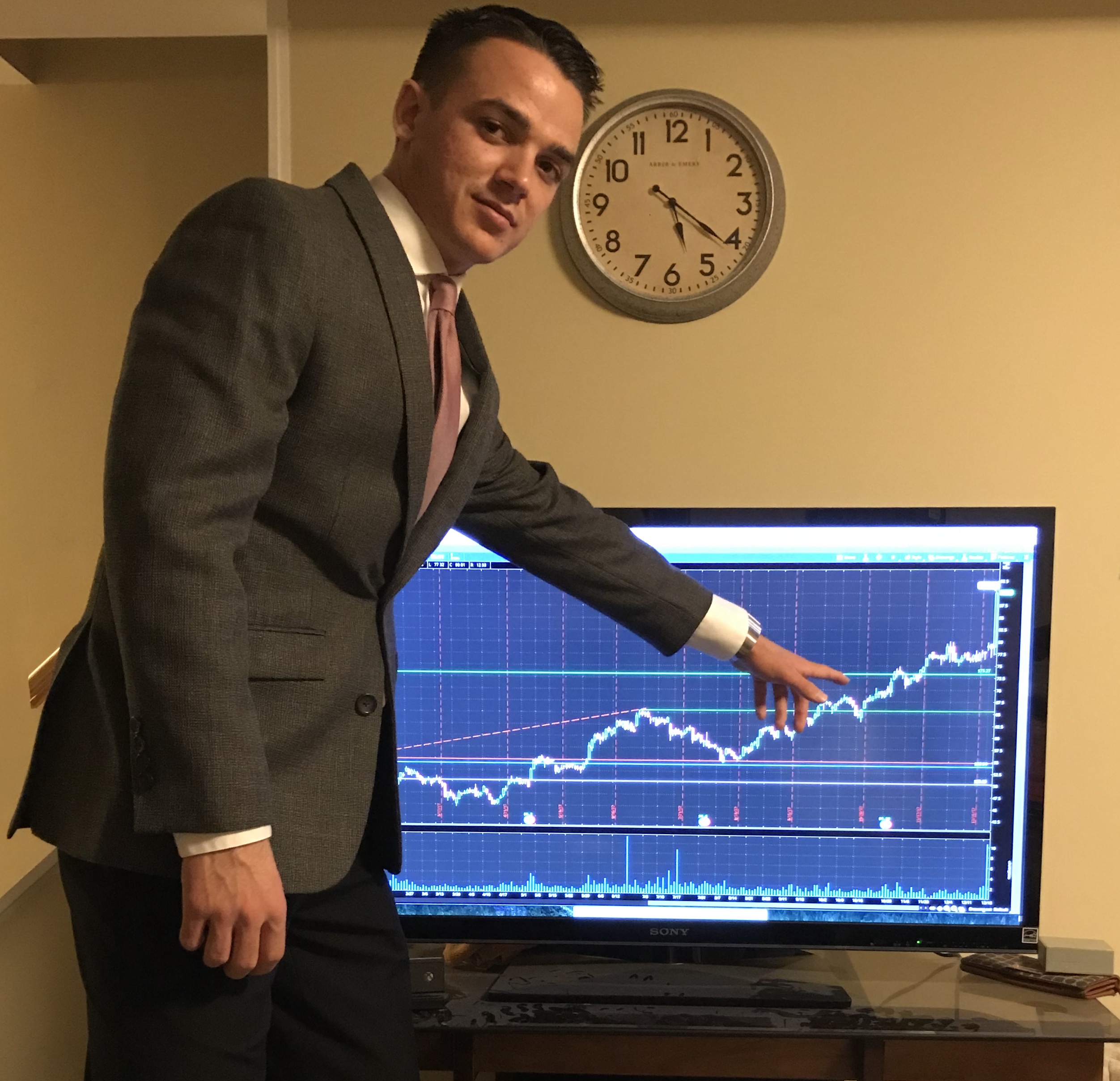 trader-dan-s-trade-room #traderoom2-0