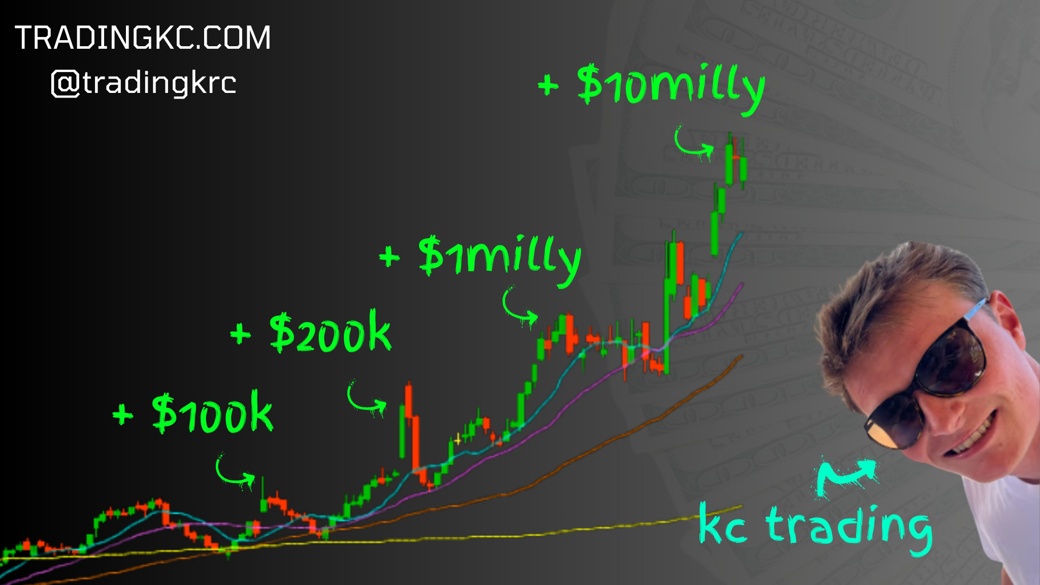KC Trading KC Trading Discord - Private Access