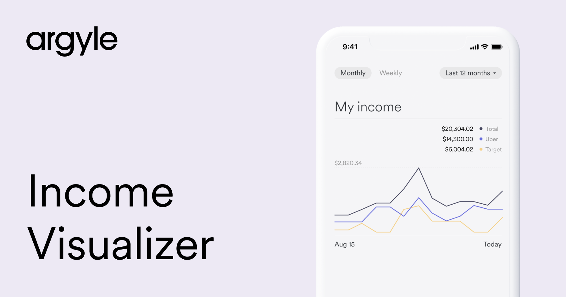 Income Visualizer