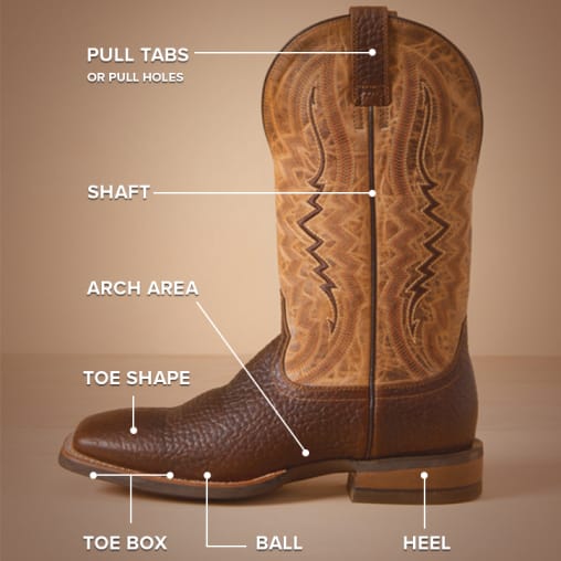 How to Fit Cowboy Boots | Ariat