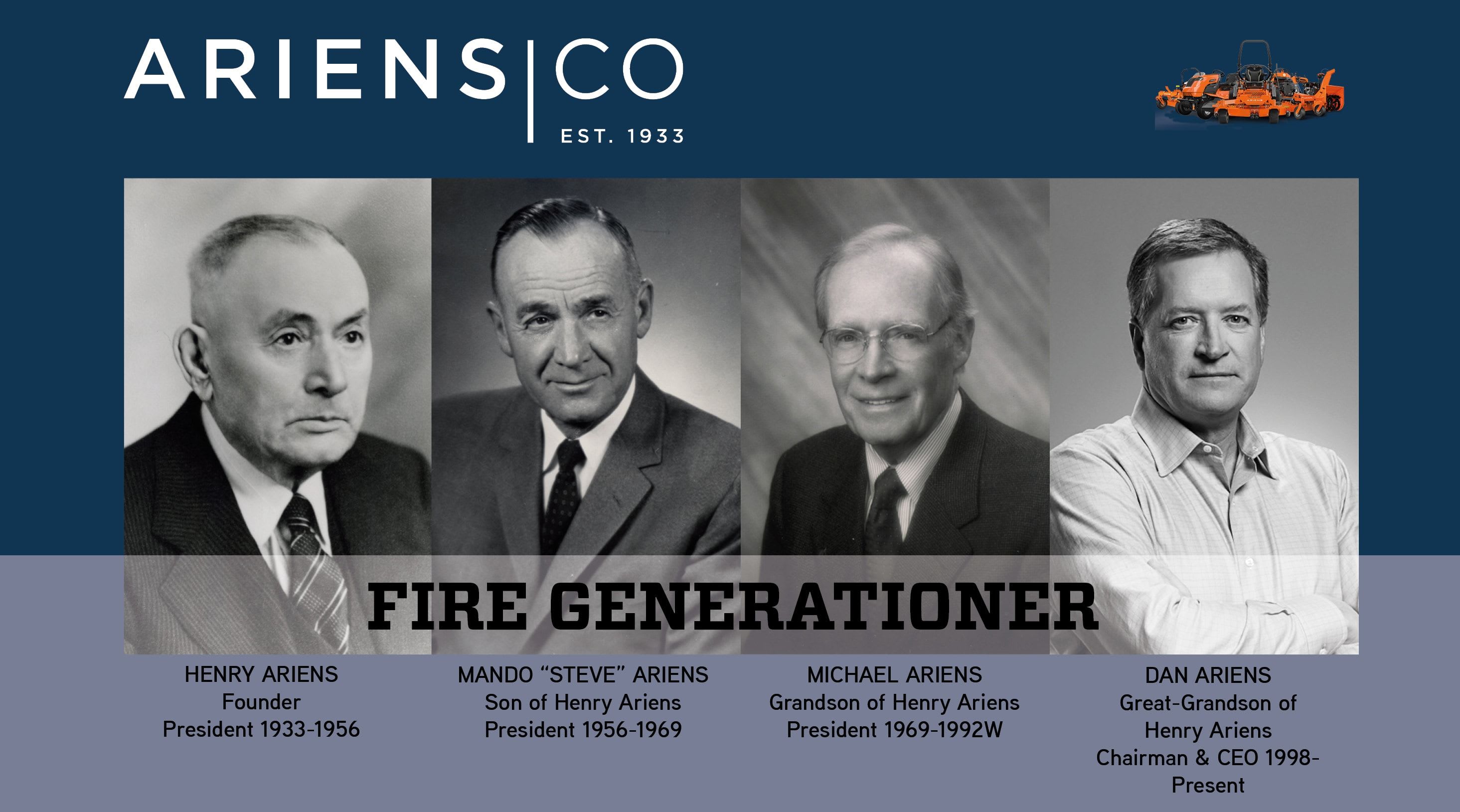 Lær om historien til Ariens Ariens Scandinavia