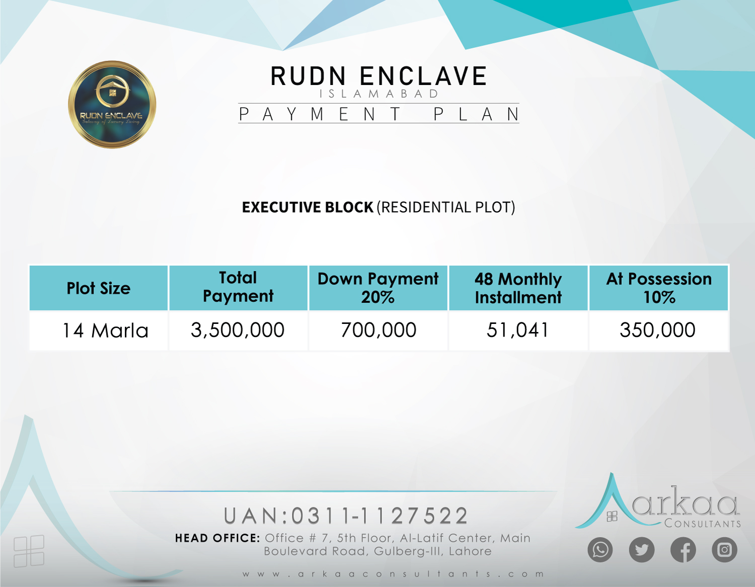 Rudn Enclave Rawalpindi- Map and (UPDATED) Payment Plan 2022