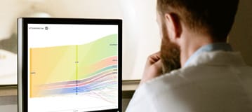 Chapter 8: How to Spot the Top Indicators of Compromise in Healthcare ...