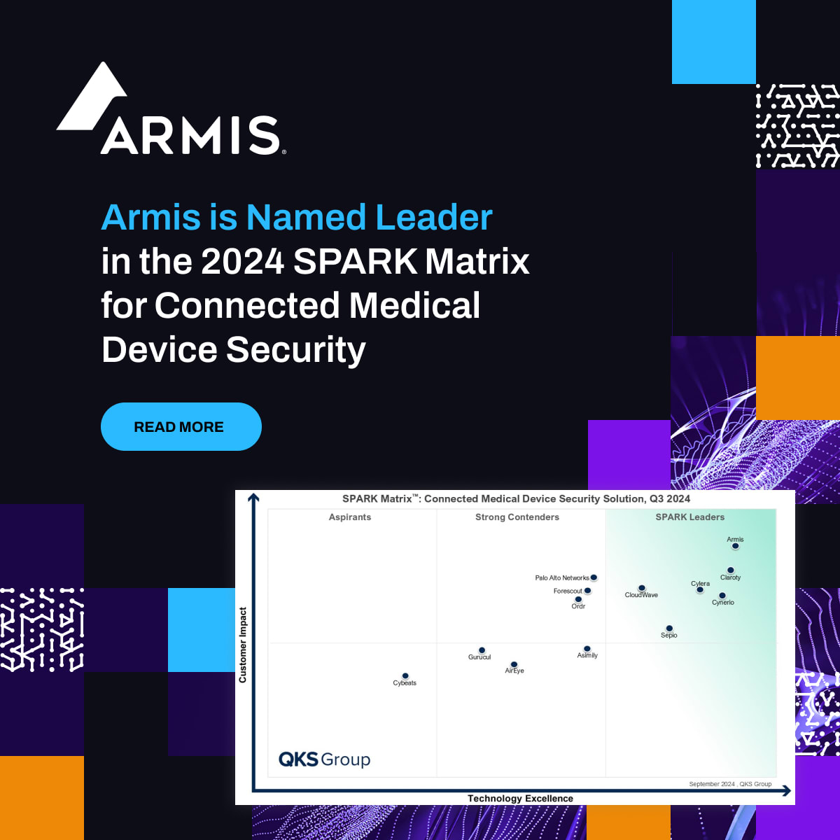 Armis is the Top Leader in the 2024 SPARK Matrix™ for Connected Medical Device Security for the ...