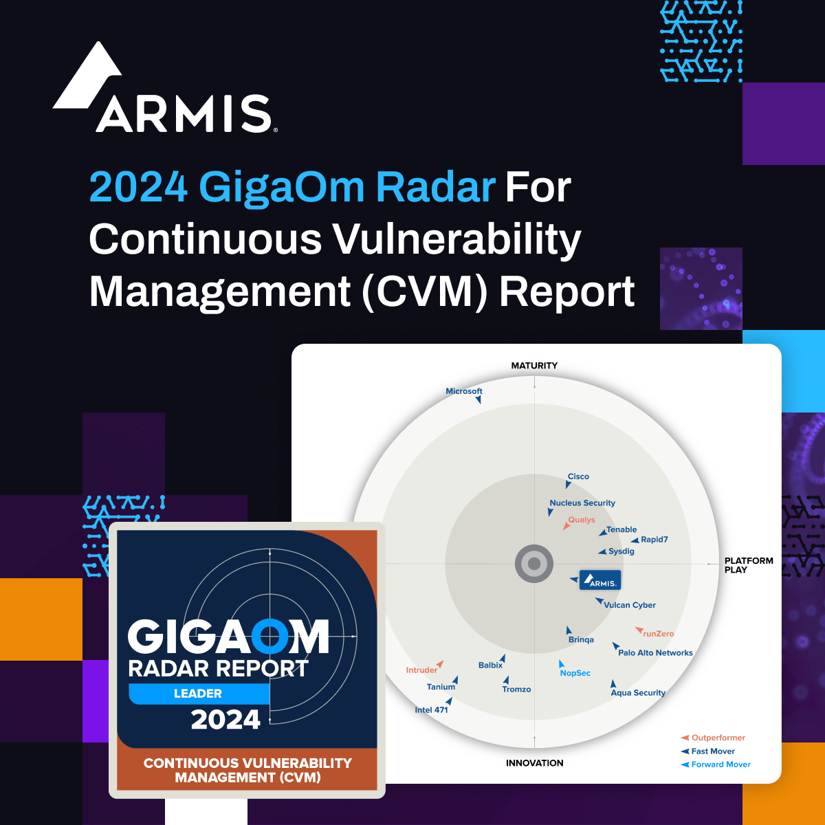 2024 GigaOm Radar for Continuous Vulnerability Management (CVM) Report ...