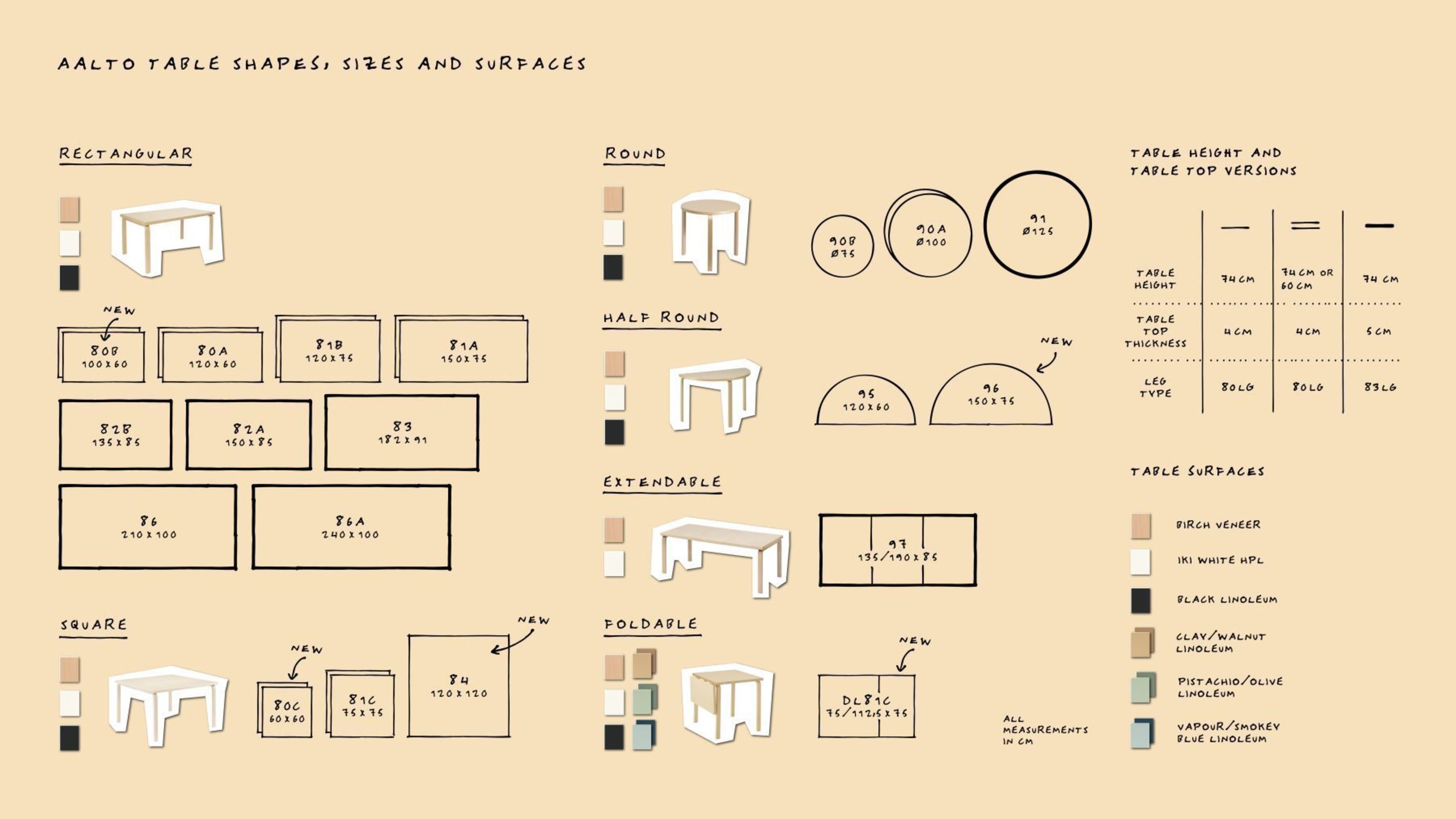 Aalto Tables - Artek
