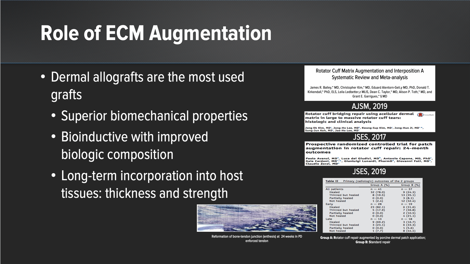 Arthrex - Evidence for Rotator Cuff Augmentation With ECM