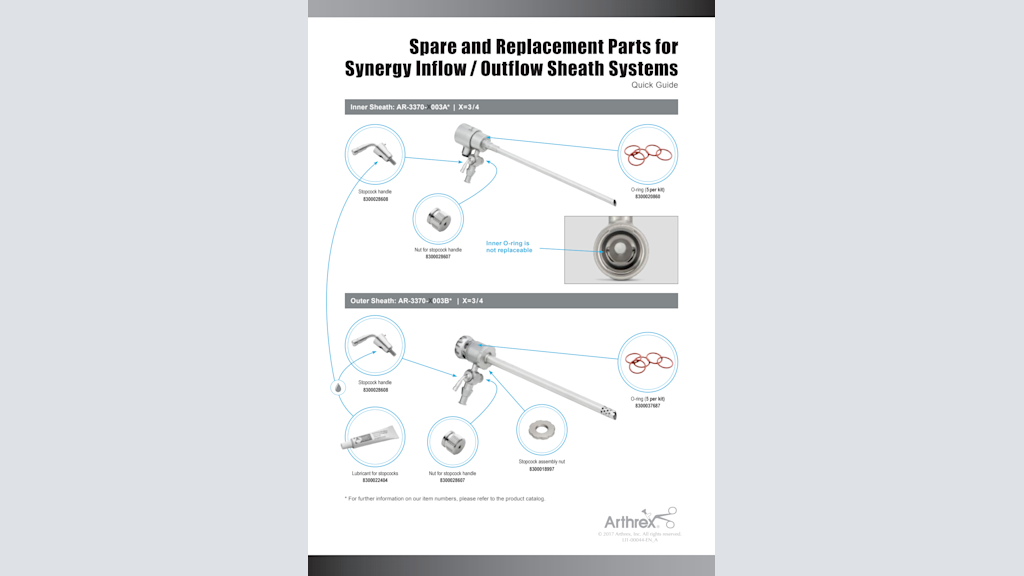 Arthrex - Synergy Sheath Accessories
