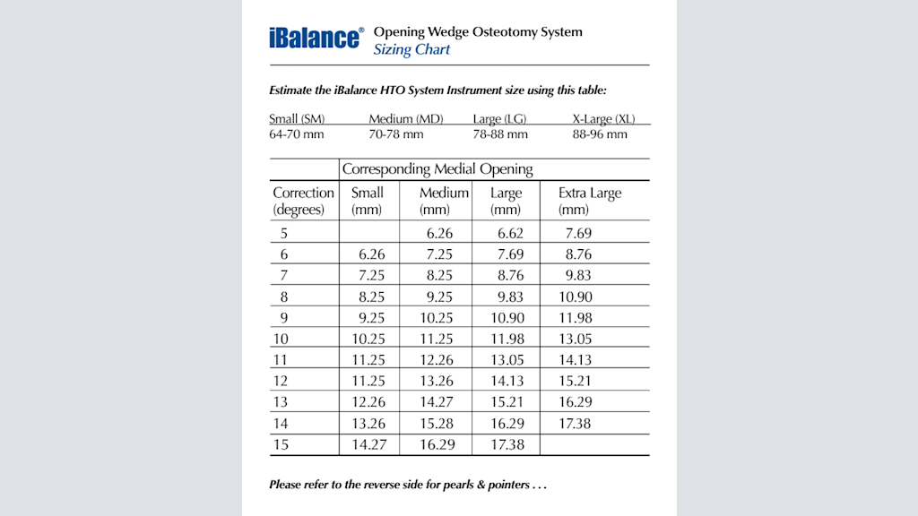 Arthrex - iBalance® HTO System